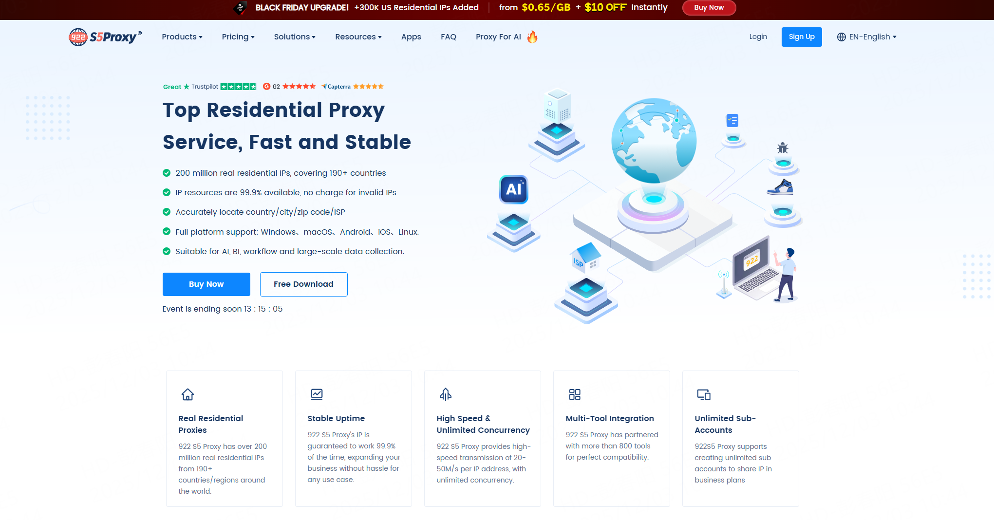 How to Create Stealth Etsy Accounts in 2025 (Step-by-Step Proxy Guide)